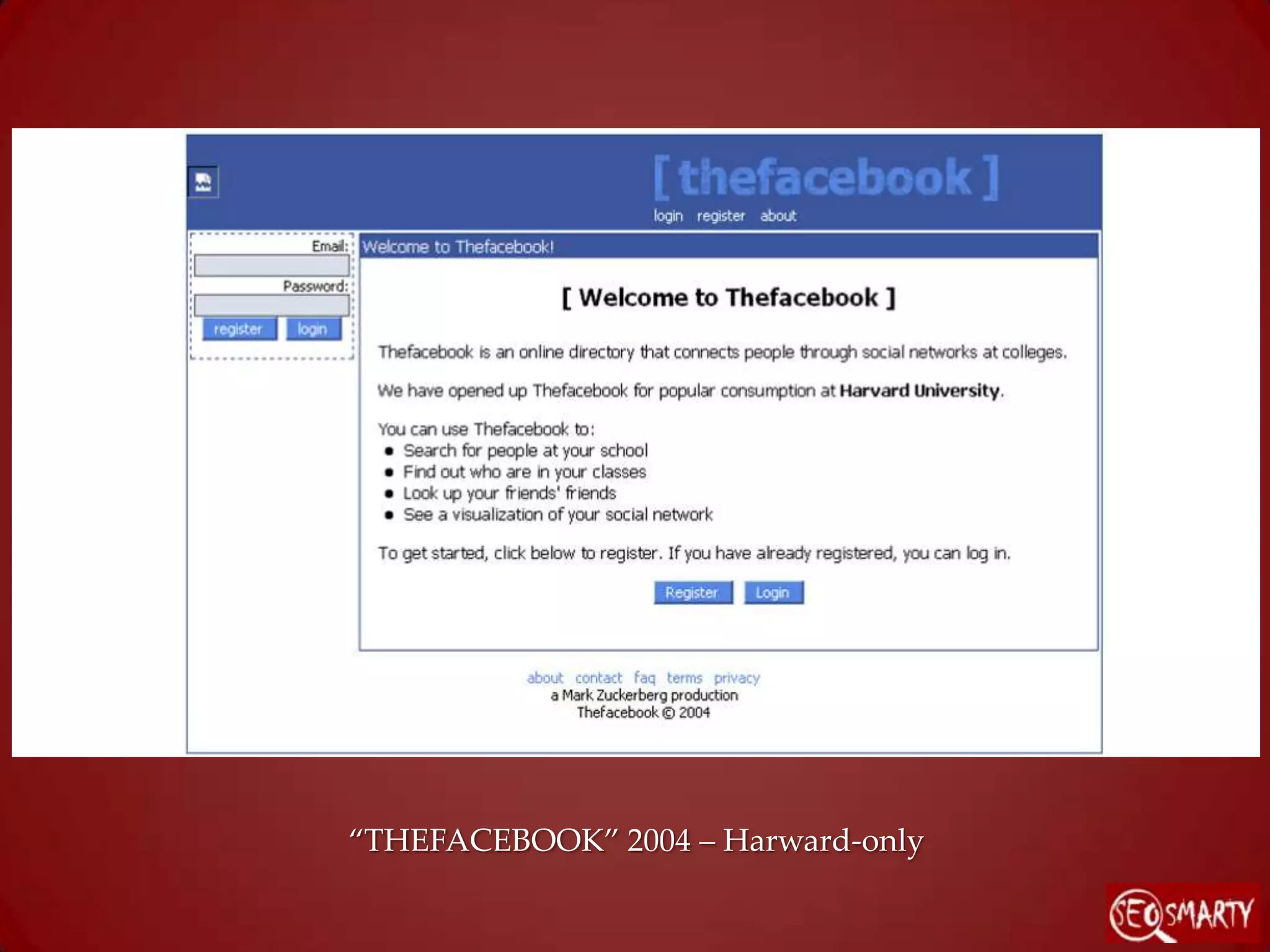 Facebook Home Page Evolution | PPTX