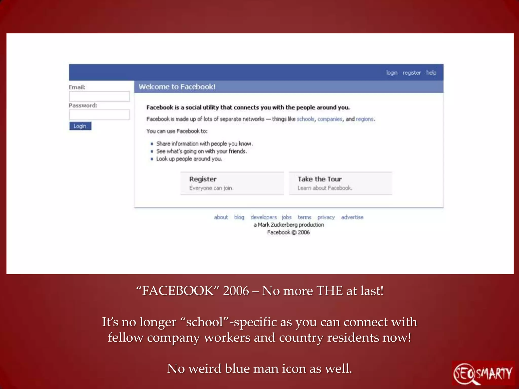 Facebook Home Page Evolution | PPTX