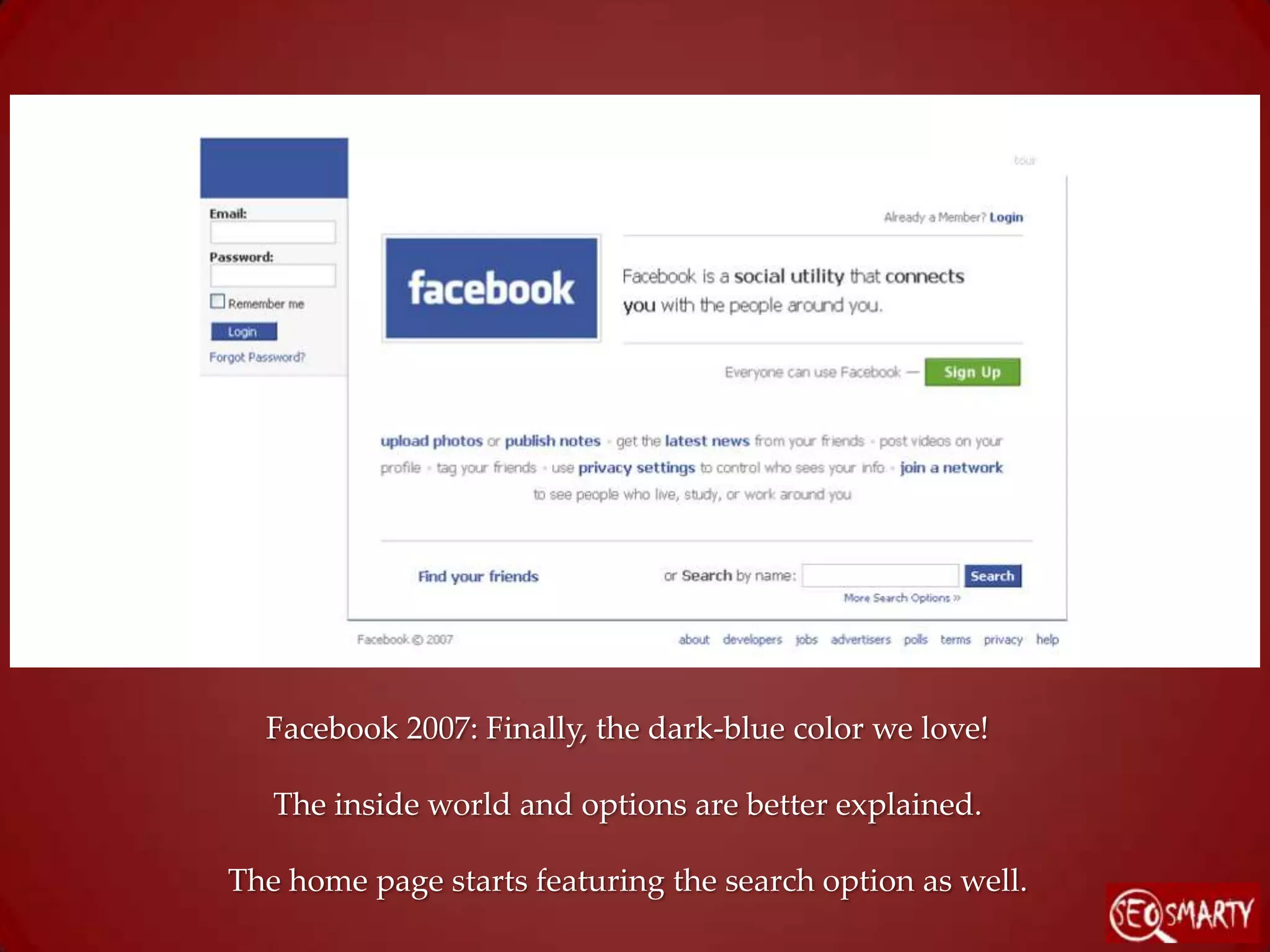 Facebook Home Page Evolution | PPTX