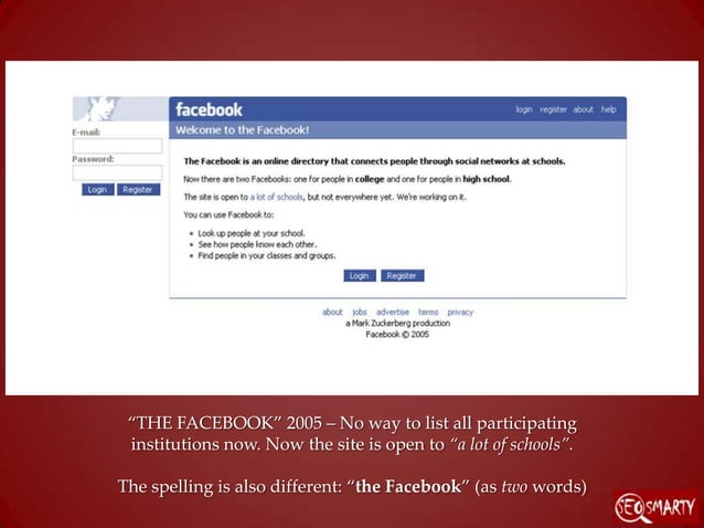 Facebook Home Page Evolution | PPTX