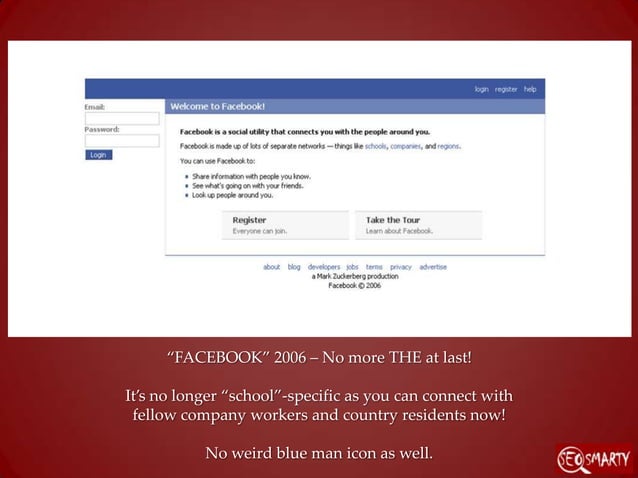 Facebook Home Page Evolution | PPTX
