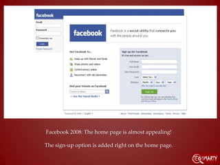 Facebook Home Page Evolution | PPTX