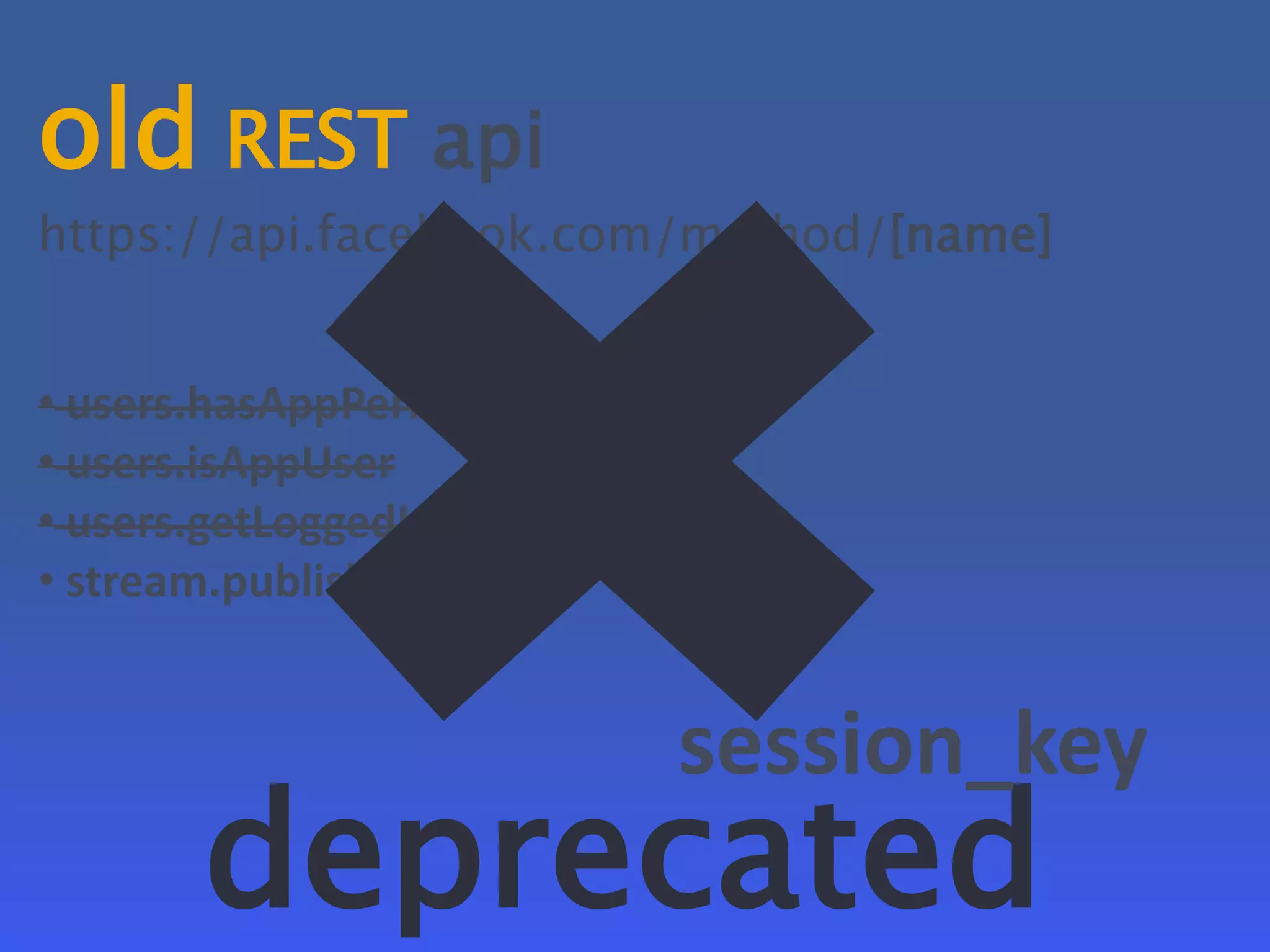 Facebook graph api | PPT