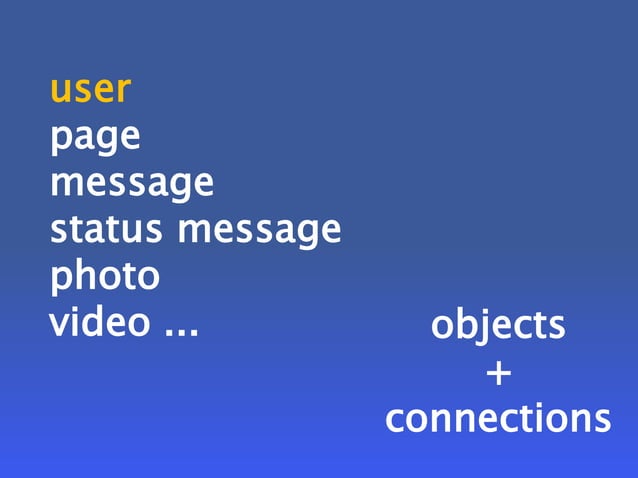 Facebook graph api | PPT