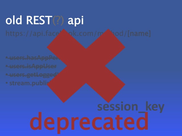 Facebook graph api | PPT