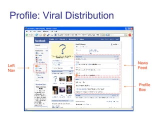 Facebook Platform - Tech | PPT | Internet | Computing