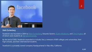 FACEBOOK (1) WSM presentation (2).pptx