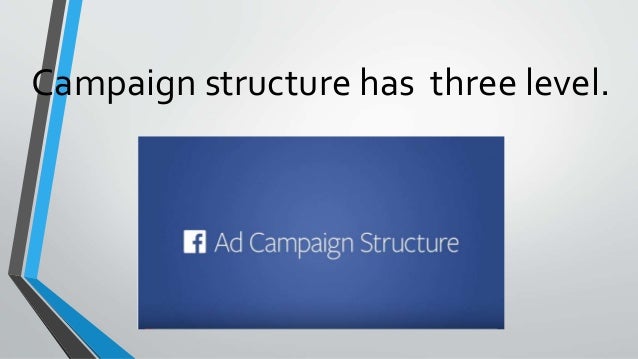 Facebook ad campaign structure, tutorial by louie