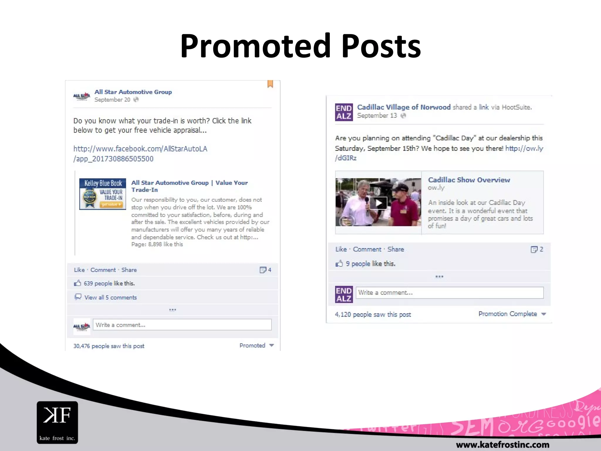 Examples of Automotive Facebook Advertising | PPT