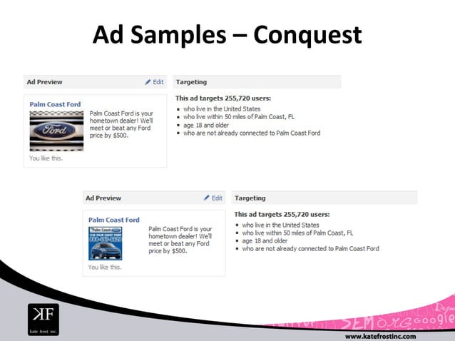 Examples of Automotive Facebook Advertising | PPT