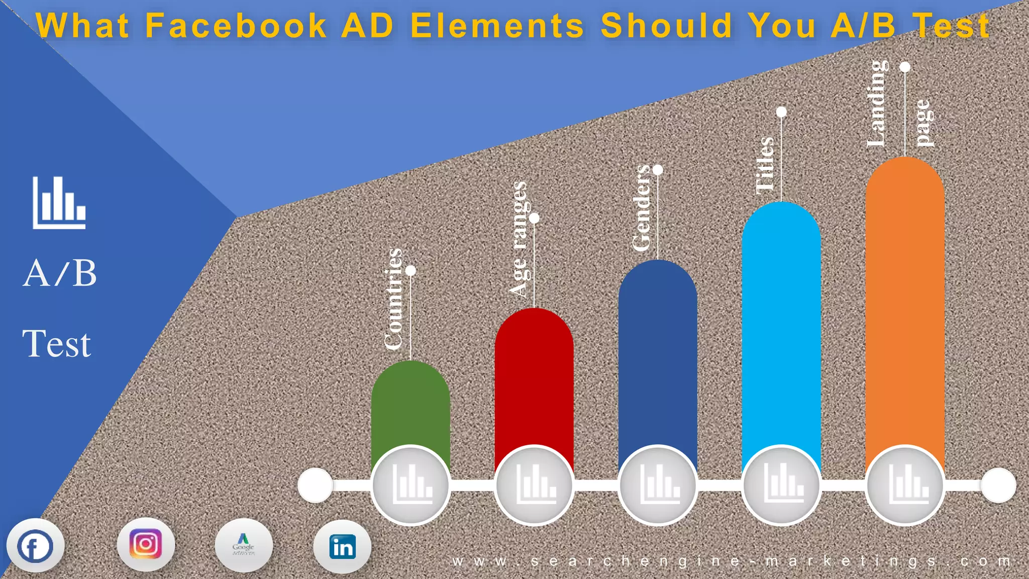Facebook Ad Split Ab Testing Part 1 Ppt