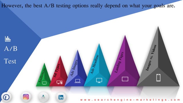 Facebook Ad Split Ab Testing Part 1 Ppt