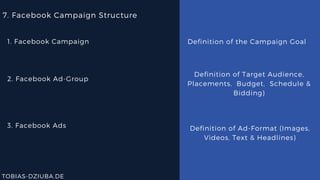 Facebook Advertising - How does Facebook Advertising works? | PPT