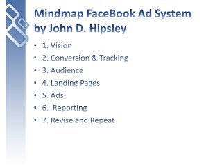 Mindmap of the Facebook Advertising System | PDF | Marketing and ...