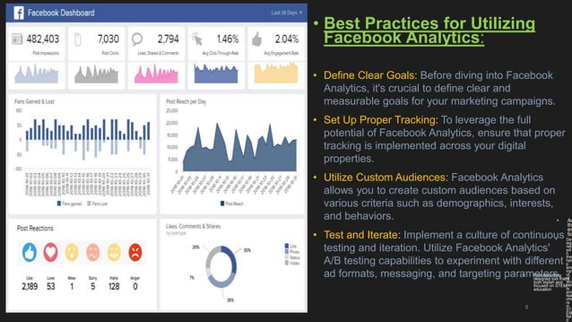 Facebook Analytics For Targeted Marketing.pptx