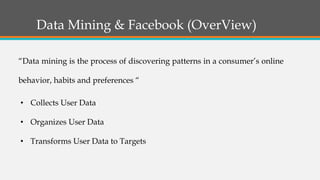 Facebook and Data Mining | PPT