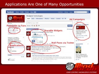 Creating a Facebook App