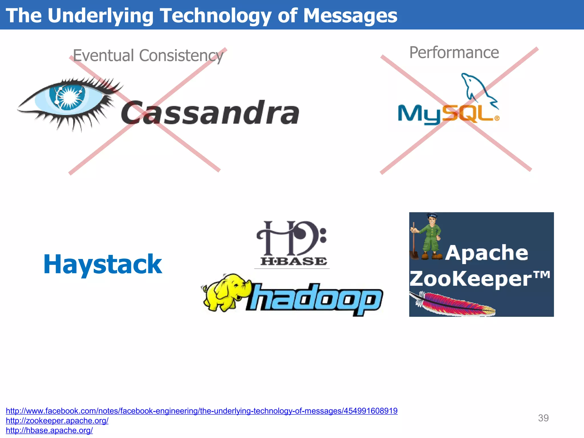 facebook architecture for 600M users | PDF | Social Networking | Internet