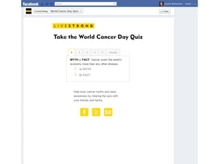 Facebook Timeline Examples | PPT