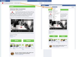 Facebook Timeline Examples | PPT