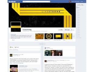 Facebook Timeline Examples | PPT