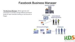 Facebook Business Manager | PPTX