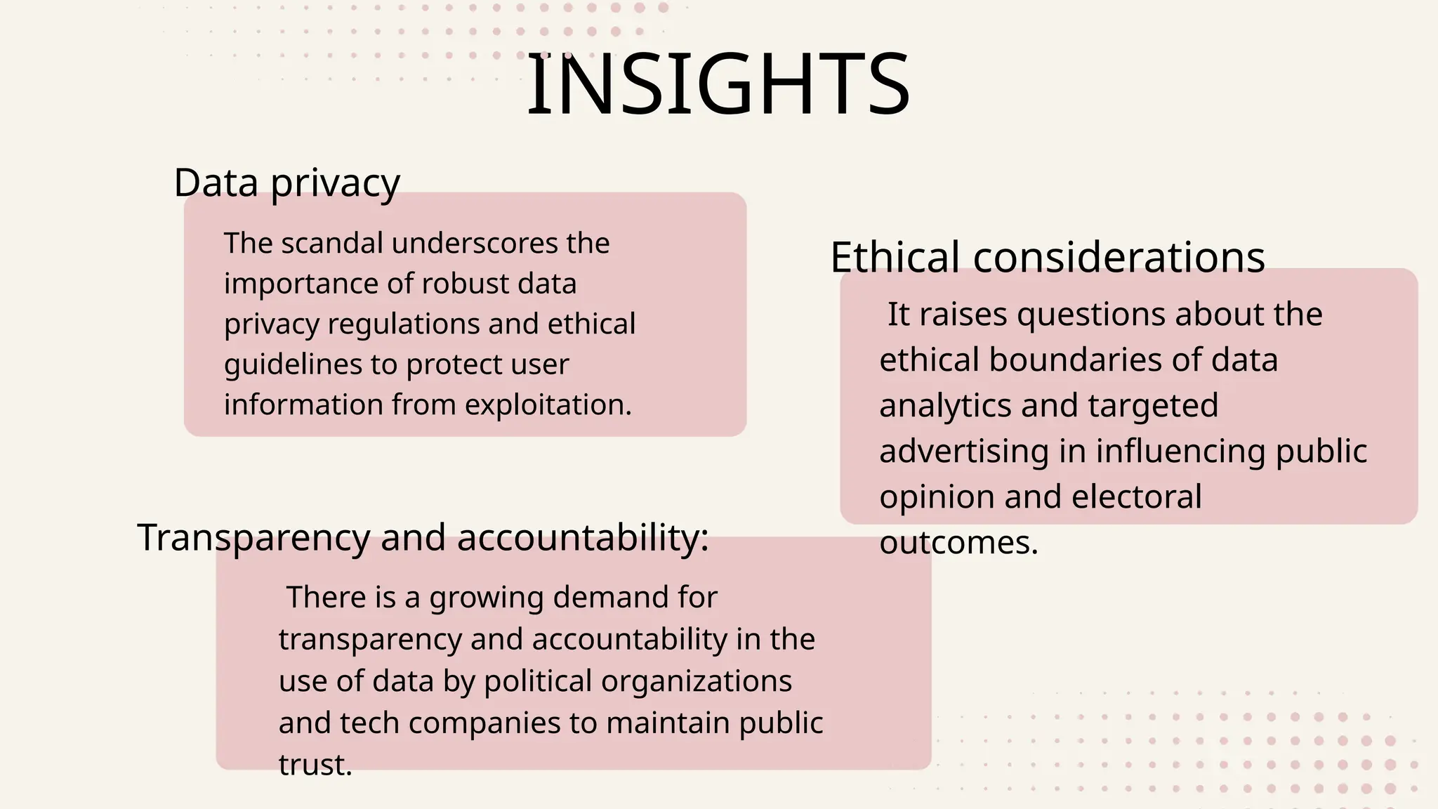 Facebook/Cambridge Analytica Data Scandal | PPTX