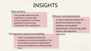 Facebook/Cambridge Analytica Data Scandal | PPTX