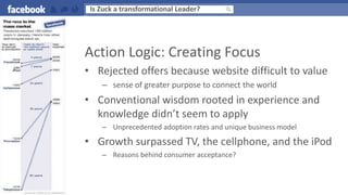 Facebook: A Mark Zuckerberg Production | PPTX