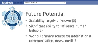 Facebook: A Mark Zuckerberg Production | PPTX | Social Networking ...
