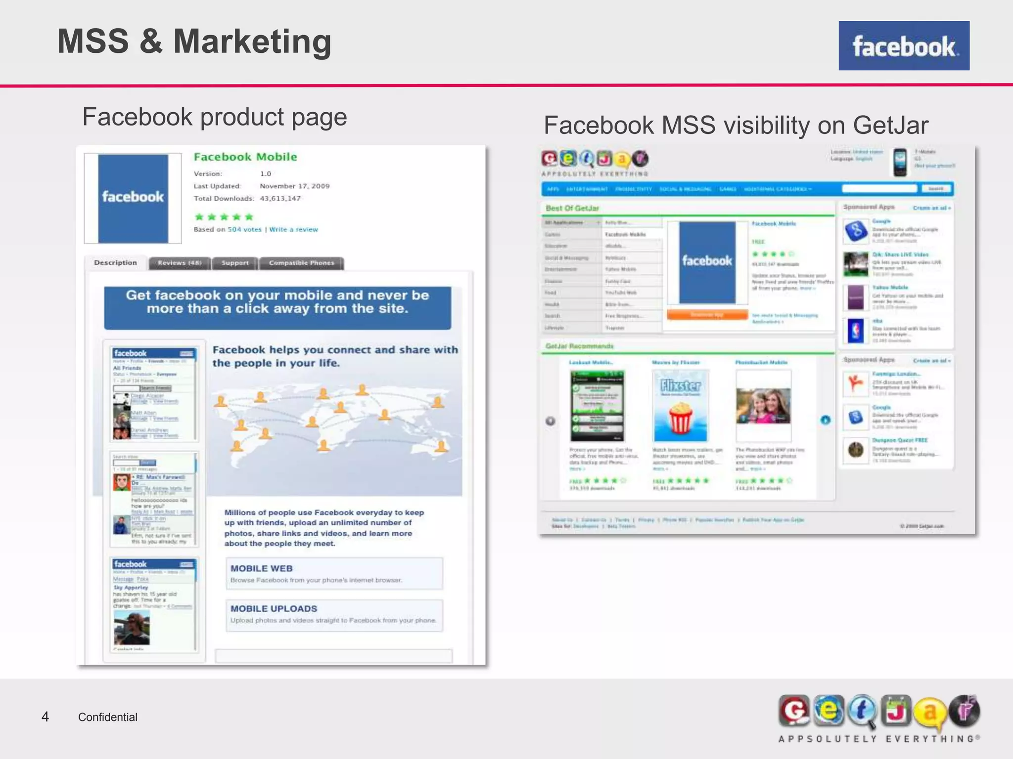 Facebook case study app it! | PPT