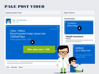Facebook Cheat Sheet | PPT