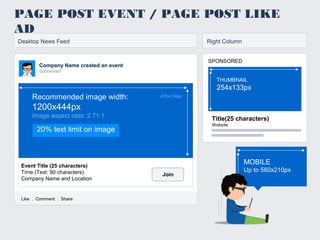 Facebook Cheat Sheet | PPT