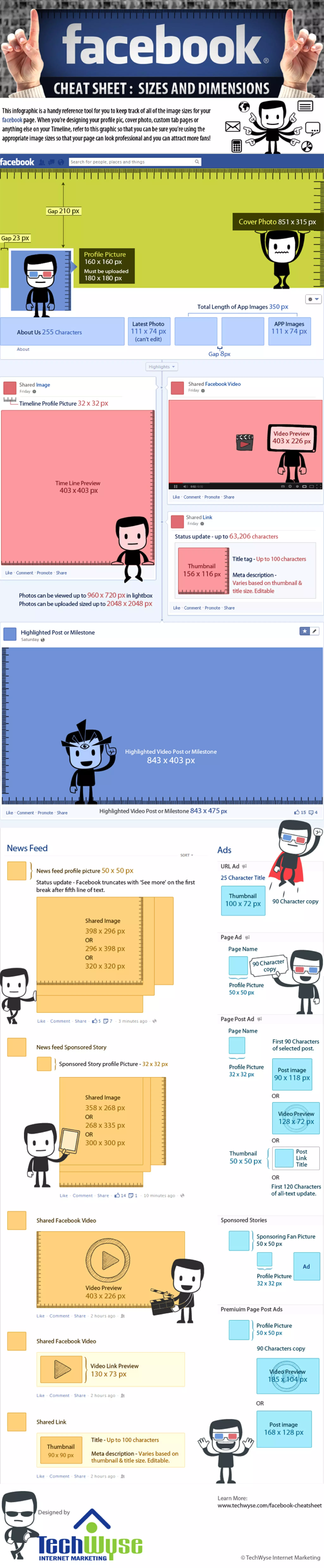 Facebook Cheat Sheet: Size and Dimensions | PDF