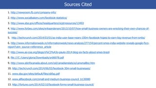 Facebook Customer Insights Analyst, SMB | PDF | Small and Medium-sized ...