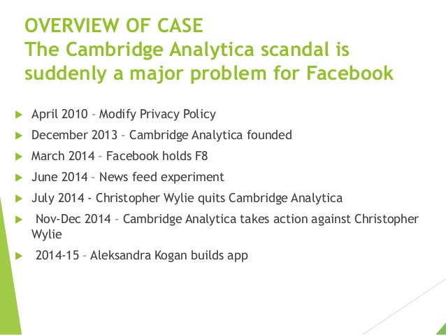 Facebook & Cambridge Analytica data scandal ppt