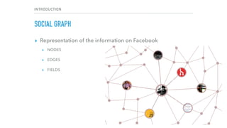 Facebook Open Graph API and How To Use It | PDF