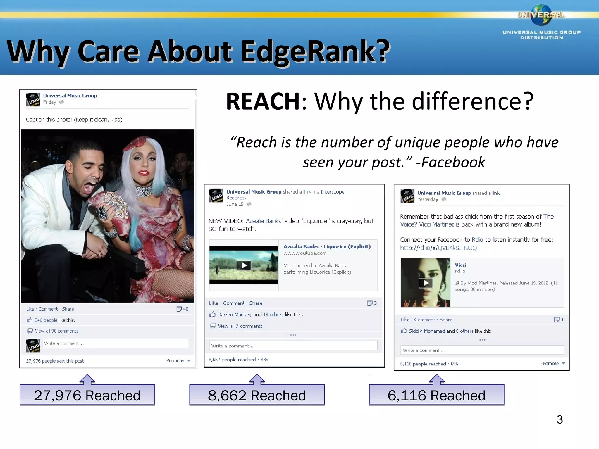 Facebook Edge Rank | PPT