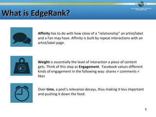 Facebook Edge Rank | PPT