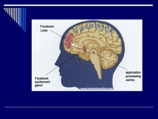 Facebook: The Early Days and Its Effects | PPT