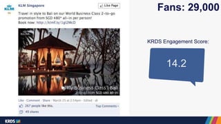 KRDS Singapore Post Podium / March 2014: Airline Brands | PPT