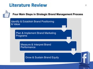 Facebook Brand Analysis - Strategic Brand Management | PPTX