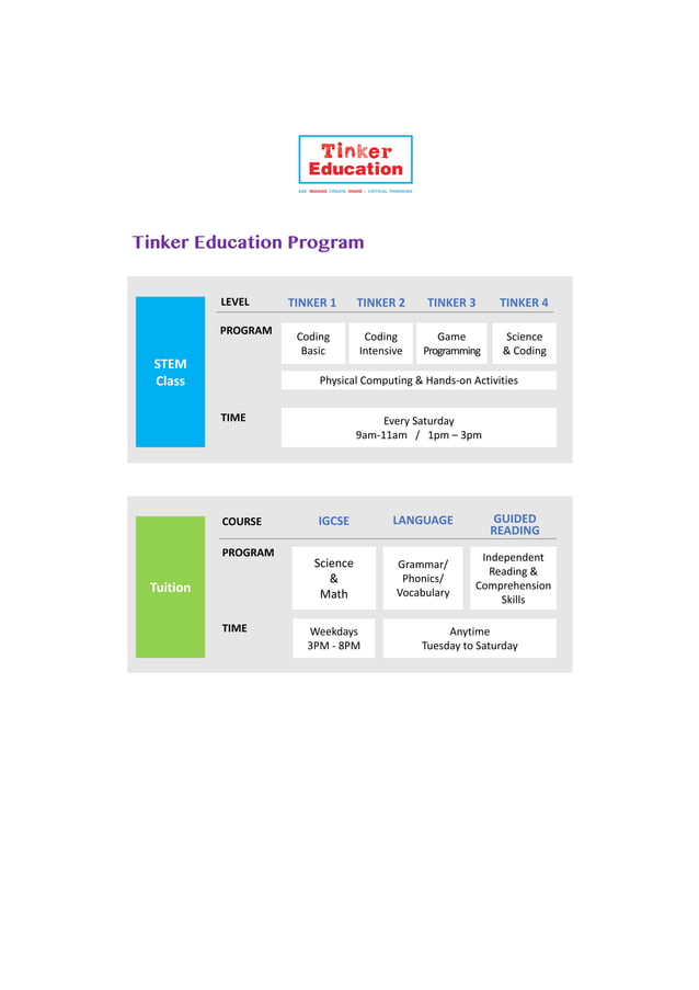 Tinker Education Kids STEM Classes 2017 Term 3 | PDF