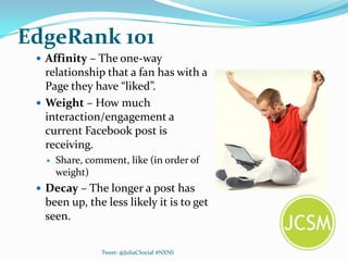 Facebook for Business | PPTX