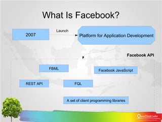 Facebook API for Developers : Introducing the Facebook Platform | PPT