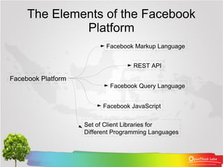 Facebook API for Developers : Introducing the Facebook Platform | PPT