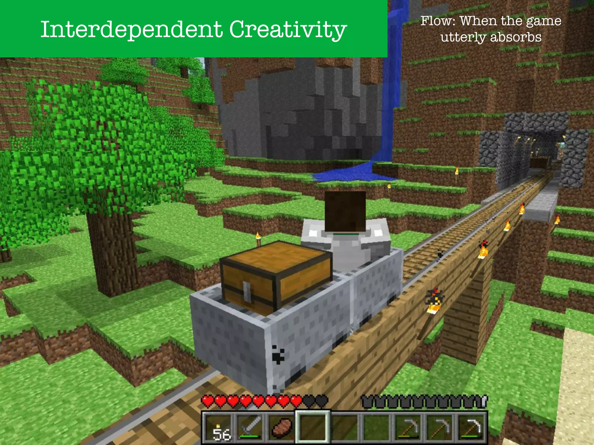 The Four Lenses of Game Making and Social Games | KEY