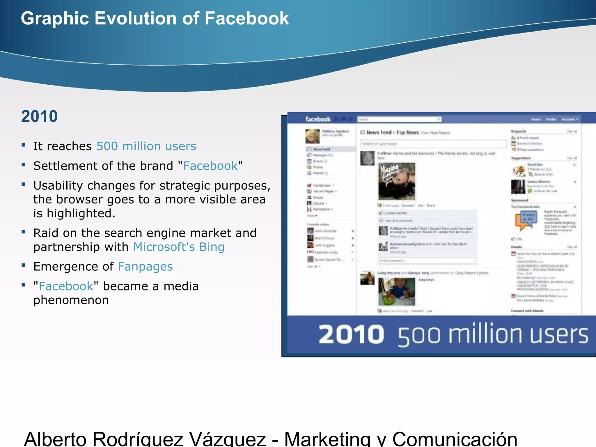 Facebook history by screens eng | PPT