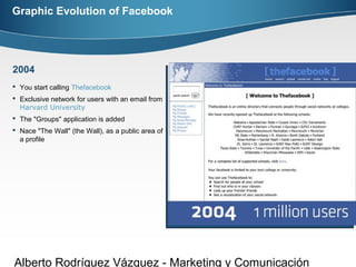 Facebook history by screens eng | PPT
