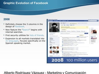 Facebook history by screens eng | PPT